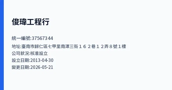 俊瑋工程行的照片-統編 37567344(臺南市) 公司登記資料與營業項目詳細圖表