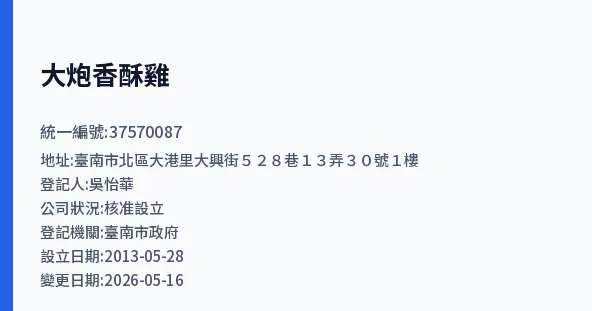 大炮香酥雞的照片-統編 37570087(臺南市) 公司登記資料與營業項目詳細圖表