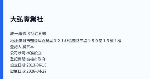 大弘實業社的照片-統編 37571699(高雄市) 公司登記資料與營業項目詳細圖表