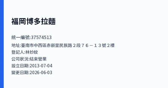 福岡博多拉麵的照片-統編 37574513(臺南市) 公司登記資料與營業項目詳細圖表