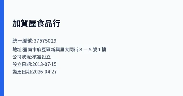 加賀屋食品行的照片-統編 37575029(臺南市) 公司登記資料與營業項目詳細圖表
