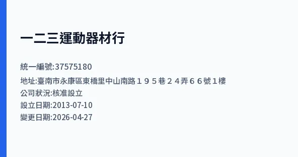 一二三運動器材行的照片-統編 37575180(臺南市) 公司登記資料與營業項目詳細圖表