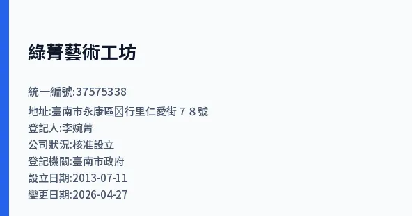 綠菁藝術工坊的照片-統編 37575338(臺南市) 公司登記資料與營業項目詳細圖表