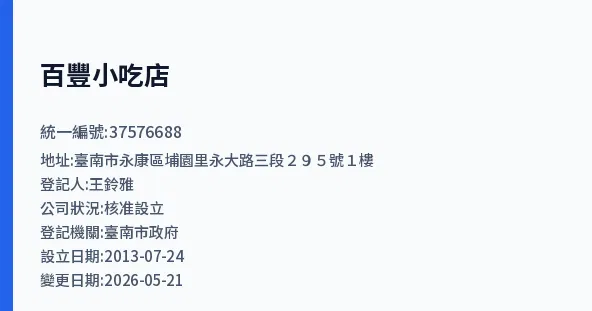 百豐小吃店的照片-統編 37576688(臺南市) 公司登記資料與營業項目詳細圖表