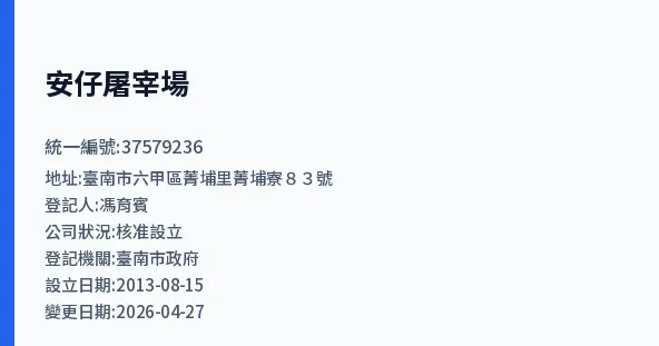 安仔屠宰場的照片-統編 37579236(臺南市) 公司登記資料與營業項目詳細圖表