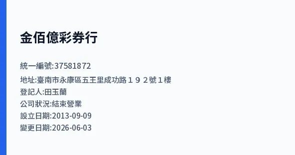 金佰億彩券行的照片-統編 37581872(臺南市) 公司登記資料與營業項目詳細圖表