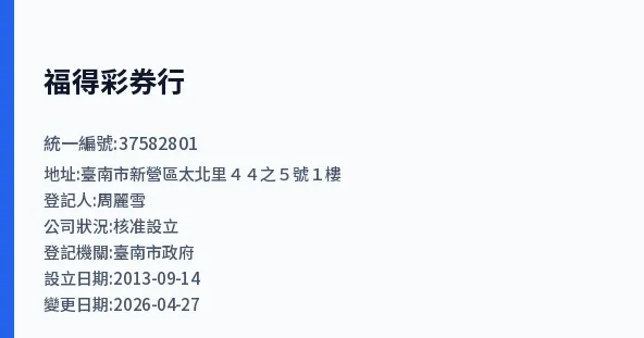 福得彩券行的照片-統編 37582801(臺南市) 公司登記資料與營業項目詳細圖表