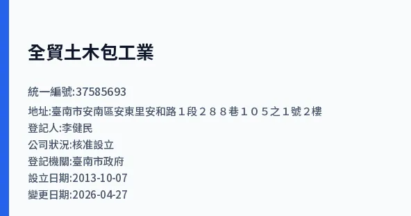 全貿土木包工業的照片-統編 37585693(臺南市) 公司登記資料與營業項目詳細圖表