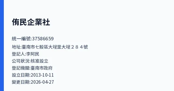 侑民企業社的照片-統編 37586659(臺南市) 公司登記資料與營業項目詳細圖表