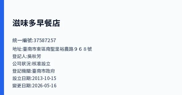 滋味多早餐店的照片-統編 37587257(臺南市) 公司登記資料與營業項目詳細圖表