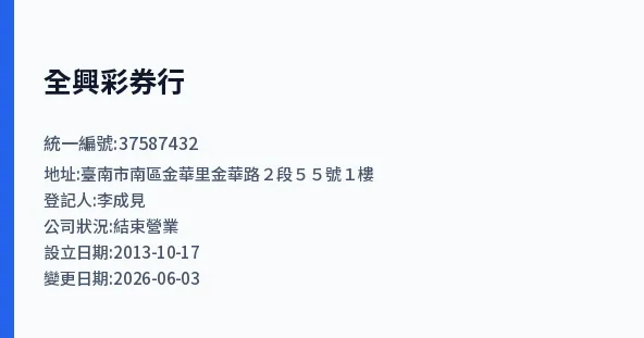 全興彩券行的照片-統編 37587432(臺南市) 公司登記資料與營業項目詳細圖表