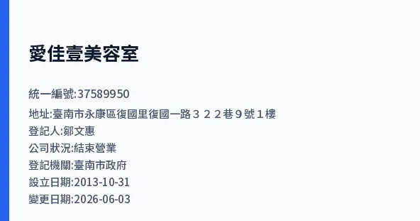 愛佳壹美容室的照片-統編 37589950(臺南市) 公司登記資料與營業項目詳細圖表