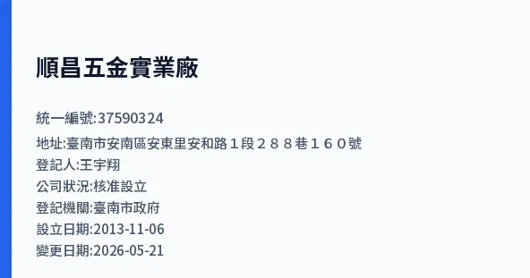 順昌五金實業廠的照片-統編 37590324(臺南市) 公司登記資料與營業項目詳細圖表