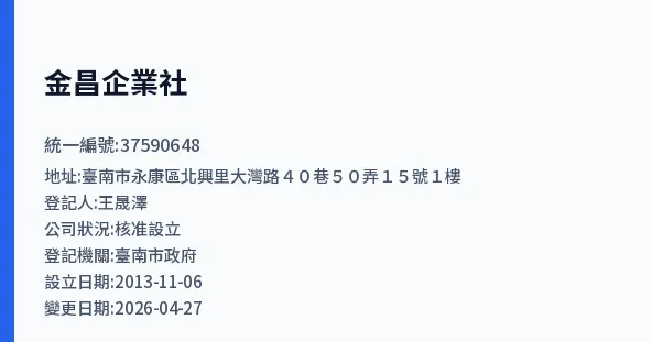 金昌企業社的照片-統編 37590648(臺南市) 公司登記資料與營業項目詳細圖表
