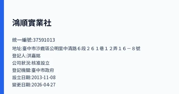 鴻順實業社的照片-統編 37591013(臺中市) 公司登記資料與營業項目詳細圖表