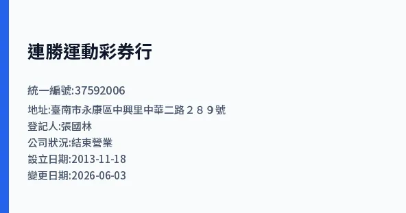 連勝運動彩券行的照片-統編 37592006(臺南市) 公司登記資料與營業項目詳細圖表