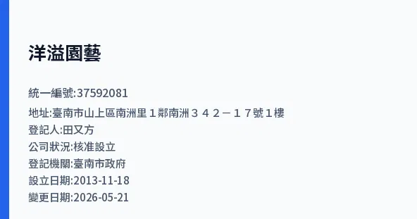 洋溢園藝的照片-統編 37592081(臺南市) 公司登記資料與營業項目詳細圖表