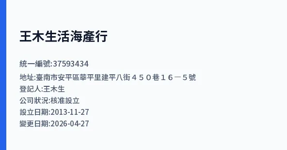 王木生活海產行的照片-統編 37593434(臺南市) 公司登記資料與營業項目詳細圖表