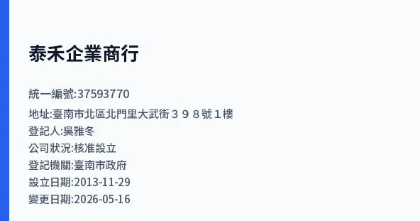泰禾企業商行的照片-統編 37593770(臺南市) 公司登記資料與營業項目詳細圖表