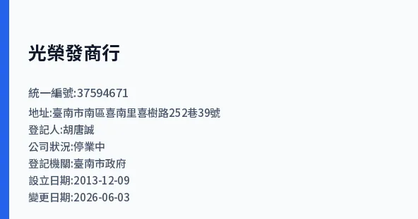 光榮發商行的照片-統編 37594671(臺南市) 公司登記資料與營業項目詳細圖表