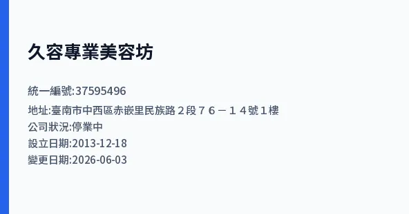 久容專業美容坊的照片-統編 37595496(臺南市) 公司登記資料與營業項目詳細圖表