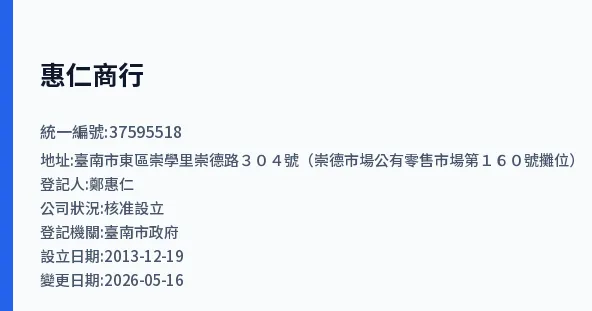 惠仁商行的照片-統編 37595518(臺南市) 公司登記資料與營業項目詳細圖表