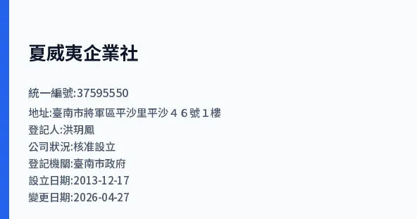 夏威夷企業社的照片-統編 37595550(臺南市) 公司登記資料與營業項目詳細圖表