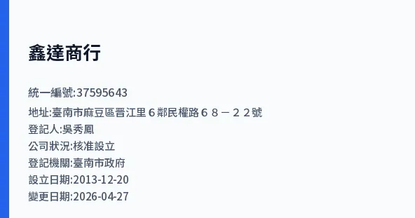 鑫達商行的照片-統編 37595643(臺南市) 公司登記資料與營業項目詳細圖表