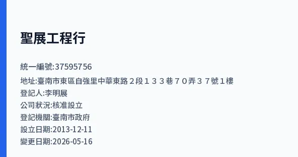 聖展工程行的照片-統編 37595756(臺南市) 公司登記資料與營業項目詳細圖表