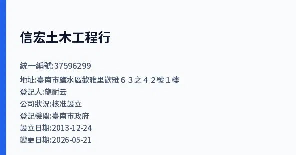 信宏土木工程行的照片-統編 37596299(臺南市) 公司登記資料與營業項目詳細圖表