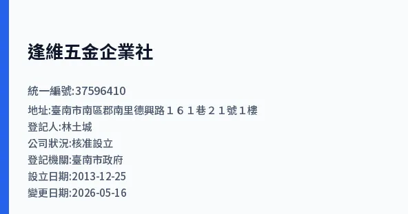 逢維五金企業社的照片-統編 37596410(臺南市) 公司登記資料與營業項目詳細圖表