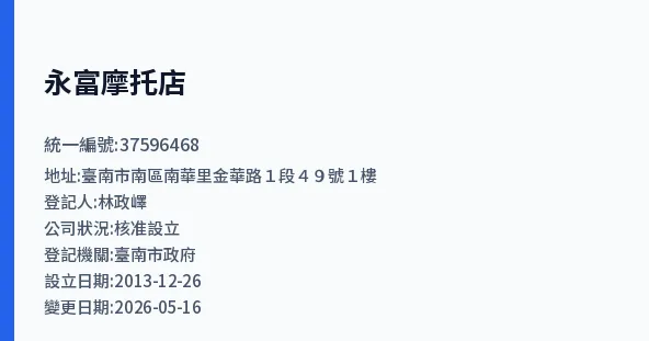 永富摩托店的照片-統編 37596468(臺南市) 公司登記資料與營業項目詳細圖表