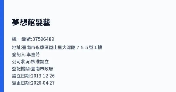 夢想館髮藝的照片-統編 37596489(臺南市) 公司登記資料與營業項目詳細圖表