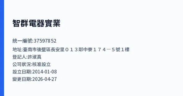 智群電器實業的照片-統編 37597852(臺南市) 公司登記資料與營業項目詳細圖表