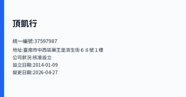 頂凱行的照片-統編 37597987(臺南市) 公司登記資料與營業項目詳細圖表