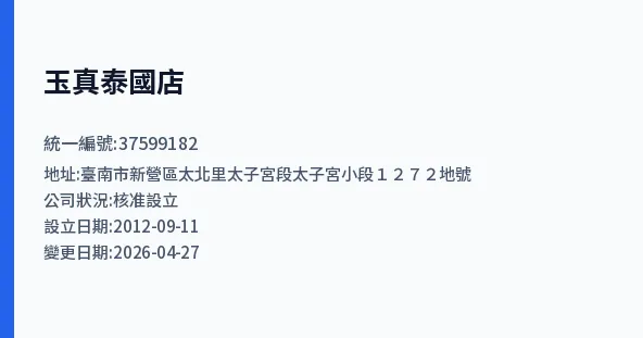玉真泰國店的照片-統編 37599182(臺南市) 公司登記資料與營業項目詳細圖表
