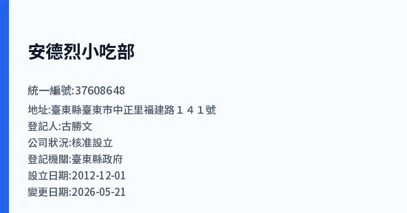 安德烈小吃部的照片-統編 37608648(臺東縣) 公司登記資料與營業項目詳細圖表