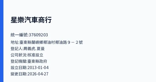 星樂汽車商行的照片-統編 37609203(臺東縣) 公司登記資料與營業項目詳細圖表