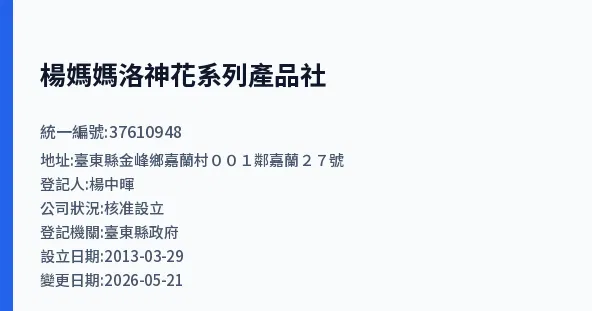 楊媽媽洛神花系列產品社的照片-統編 37610948(臺東縣) 公司登記資料與營業項目詳細圖表