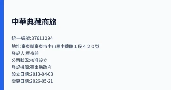 中華典藏商旅的照片-統編 37611094(臺東縣) 公司登記資料與營業項目詳細圖表
