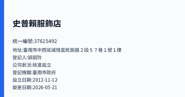 史普賴服飾店的照片-統編 37615492(臺南市) 公司登記資料與營業項目詳細圖表