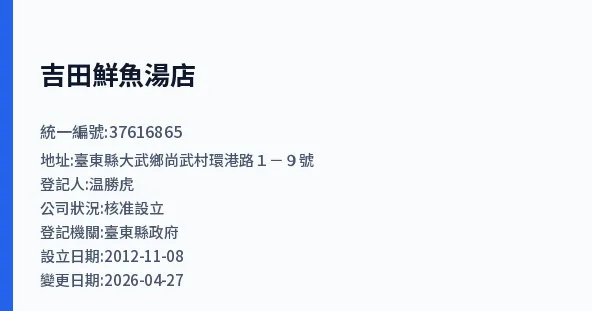 吉田鮮魚湯店的照片-統編 37616865(臺東縣) 公司登記資料與營業項目詳細圖表