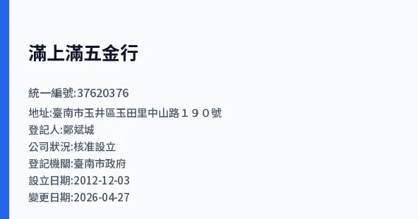 滿上滿五金行的照片-統編 37620376(臺南市) 公司登記資料與營業項目詳細圖表