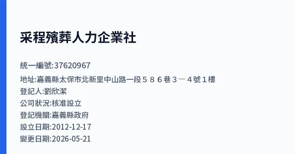 采程殯葬人力企業社的照片-統編 37620967(嘉義縣) 公司登記資料與營業項目詳細圖表