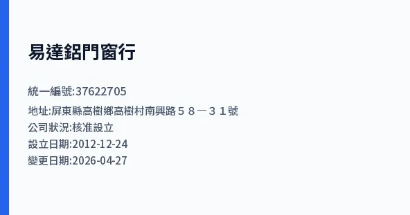 易達鋁門窗行的照片-統編 37622705(屏東縣) 公司登記資料與營業項目詳細圖表