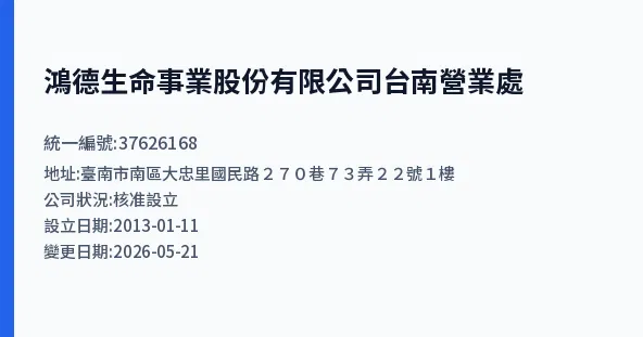 鴻德生命事業股份有限公司台南營業處的照片-統編 37626168(臺南市) 公司登記資料與營業項目詳細圖表