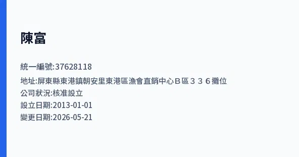 陳富的照片-統編 37628118(屏東縣) 公司登記資料與營業項目詳細圖表