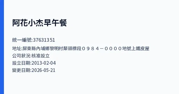 阿花小杰早午餐的照片-統編 37631351(屏東縣) 公司登記資料與營業項目詳細圖表