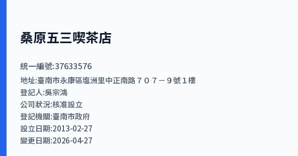 桑原五三喫茶店的照片-統編 37633576(臺南市) 公司登記資料與營業項目詳細圖表