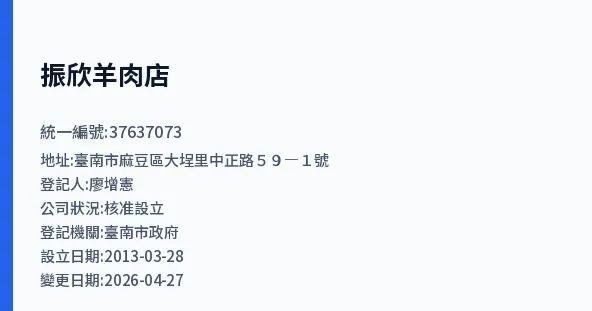 振欣羊肉店的照片-統編 37637073(臺南市) 公司登記資料與營業項目詳細圖表